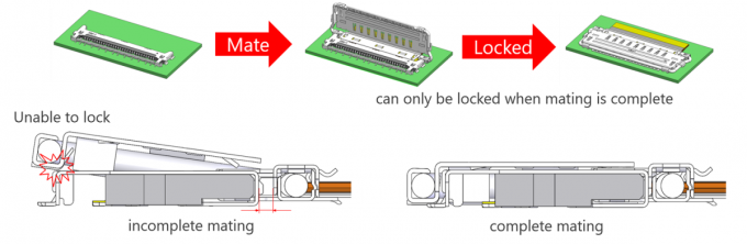 Micro Coaxial Cable 20862-040T-01 40P Horizontal mating type FPC plug ...