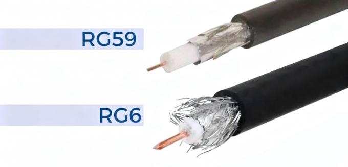 RG6 vs RG59 Coax Cable: Differences, Uses & Full Guide