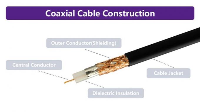 How to Fix a Coaxial Cable: Repair Limits & Smart Replacement